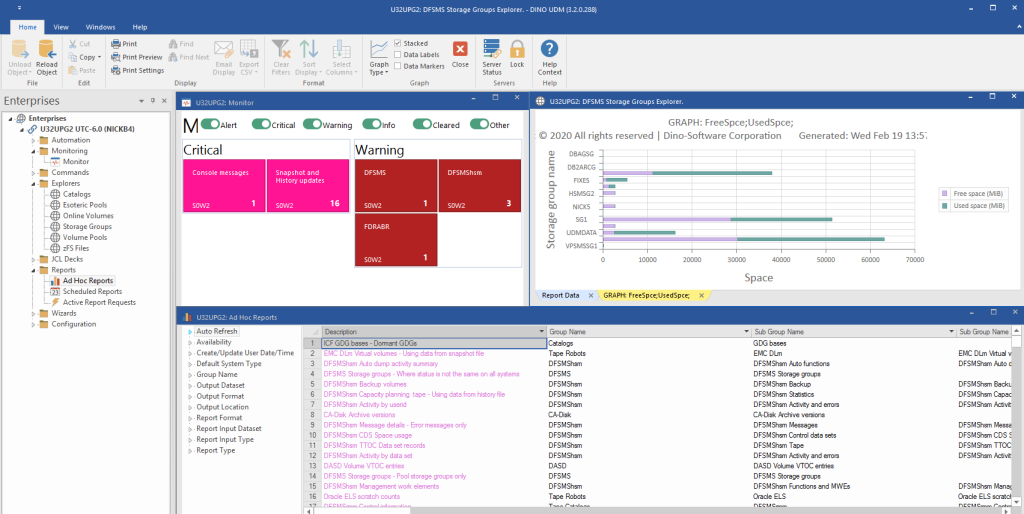 Enterprise Level Management - Dino-Software